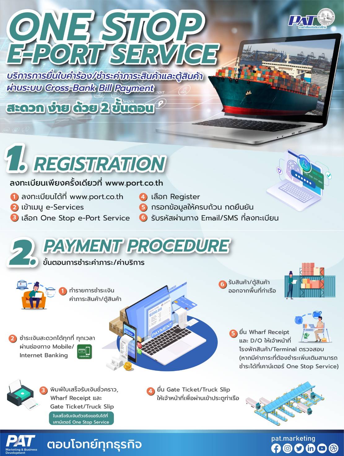 การท่าเรือแห่งประเทศไทย พร้อมให้บริการชำระค่าภาระสินค้าและตู้สินค้าครบ ...