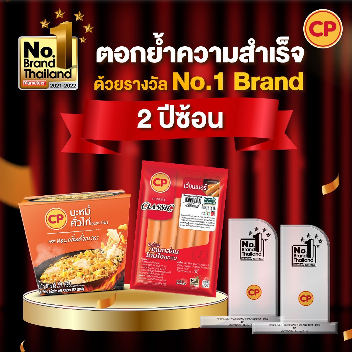 CPF ตอกย้ำ‼️ ความสำเร็จ คว้า 2 รางวัล No.1 Brand Thailand ที่ครองใจผู้บริโภคคนไทยทั้งประเทศ 2 ปี ...