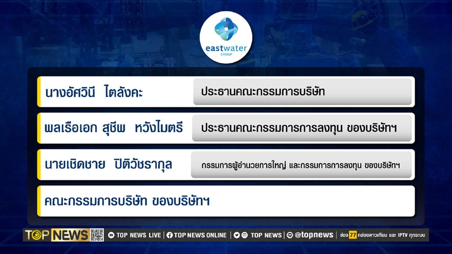 เปิดพิรุธ "อีสท์วอเตอร์" เร่งสร้างท่อส่งน้ำEEC ใหม่ค่ากว่า 4.2 พันล้าน | TOPNEWS