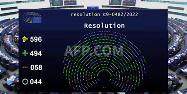 สภา EU ลงมติให้รัสเซีย เป้นรัฐก่อการร้าย | TOPNEWS