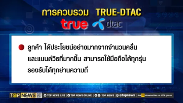 โบรกฯฟันธงปี 66 ผนึกTRUE-DTAC ธุรกิจดิจิทัลไทยพร้อมแข่งโลก | TOPNEWS
