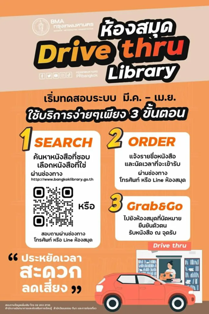 "ห้องสมุดกรุงเทพ" เตรียมเปิดบริการแบบ Drive Thru 28 แห่งทั่วกทม.
