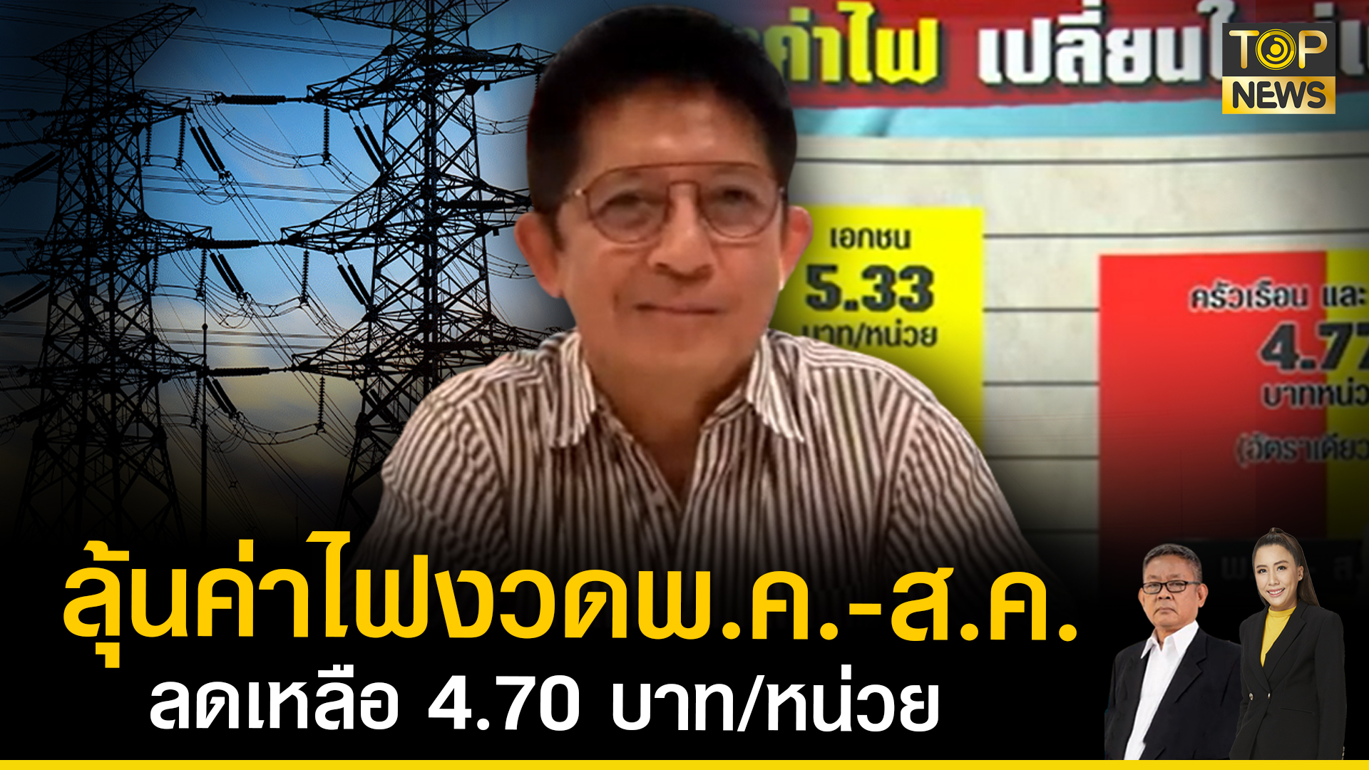 ลุ้นค่าไฟงวดพ.ค.-ส.ค.ลดเหลือ 4.70 บาท/หน่วย | TOPNEWS