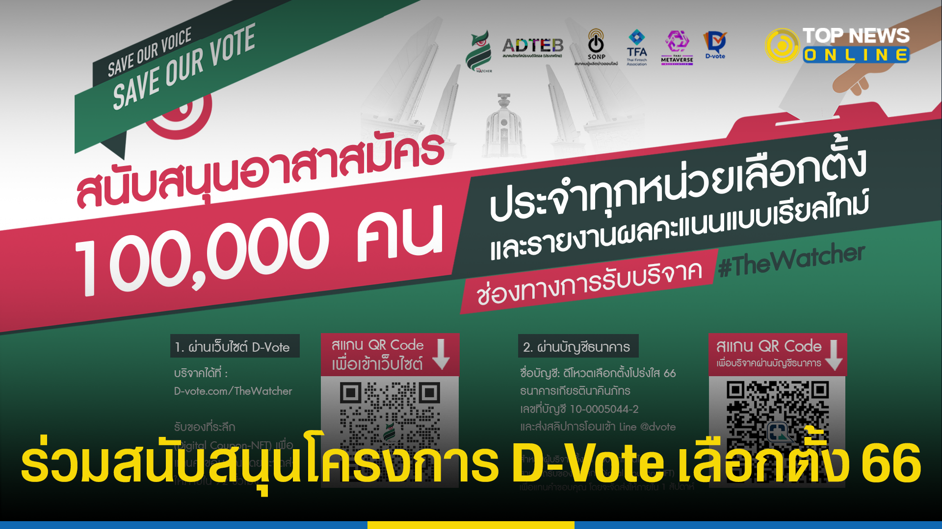 เชิญร่วมสนับสนุนโครงการ D-Vote เลือกตั้ง 66 ภาคปชช.รายงานผลแบบเรียลไทม์ | TOPNEWS
