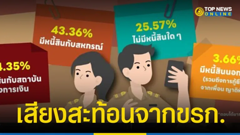 นิด้าโพลเผยผลสำรวจ ข้าราชการส่วนใหญ่ ค้านแนวทาง รัฐบาลเศรษฐา จ่าย