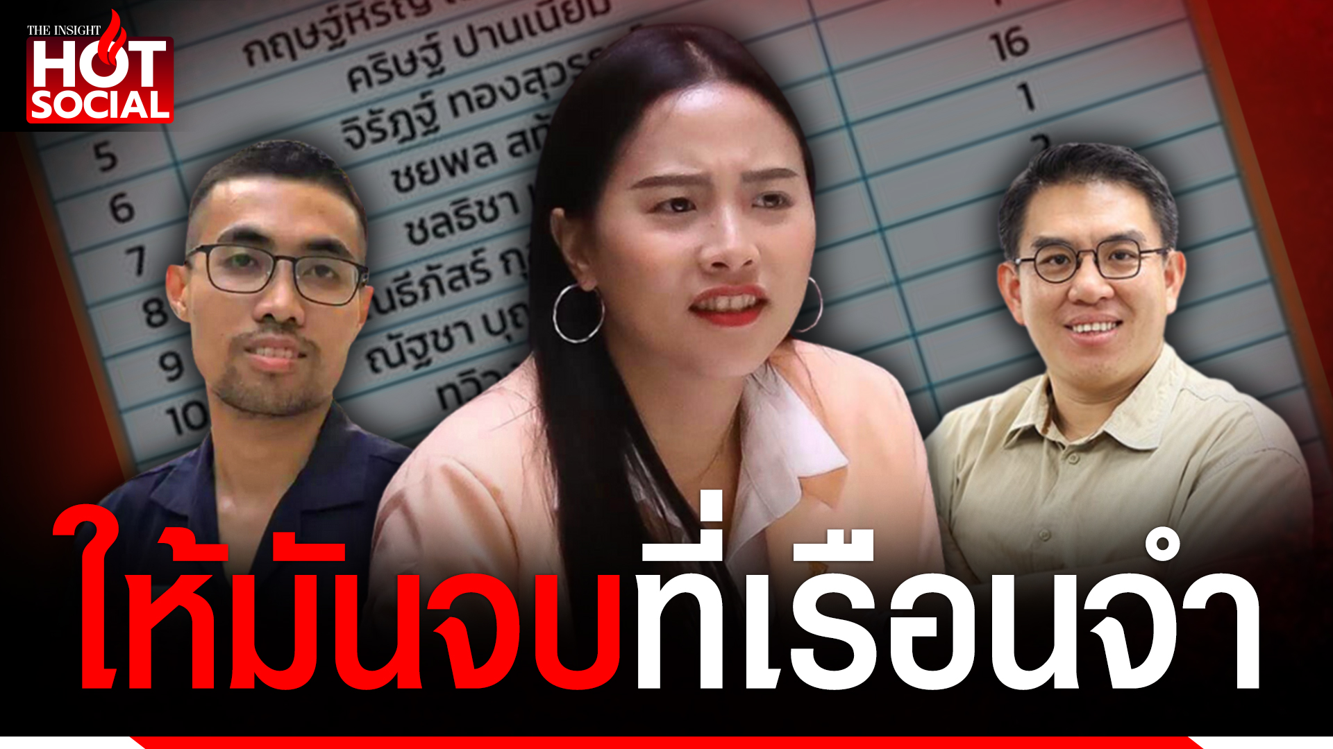 เปิดจำนวนคดีอาญา สส.ก้าวไกล เห็นแล้วอึ้ง มัดรวมกันเกือบ 100 คดี | TOPNEWS