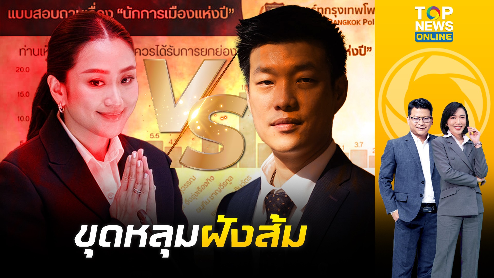 เปิดโพลนักการเมืองแห่งปี 67 "นายกฯ" นำโด่ง คนเพื่อไทยคว้าท็อป 3 "เท้ง ณัฐพงษ์" ร่อแร่ | TOPNEWS