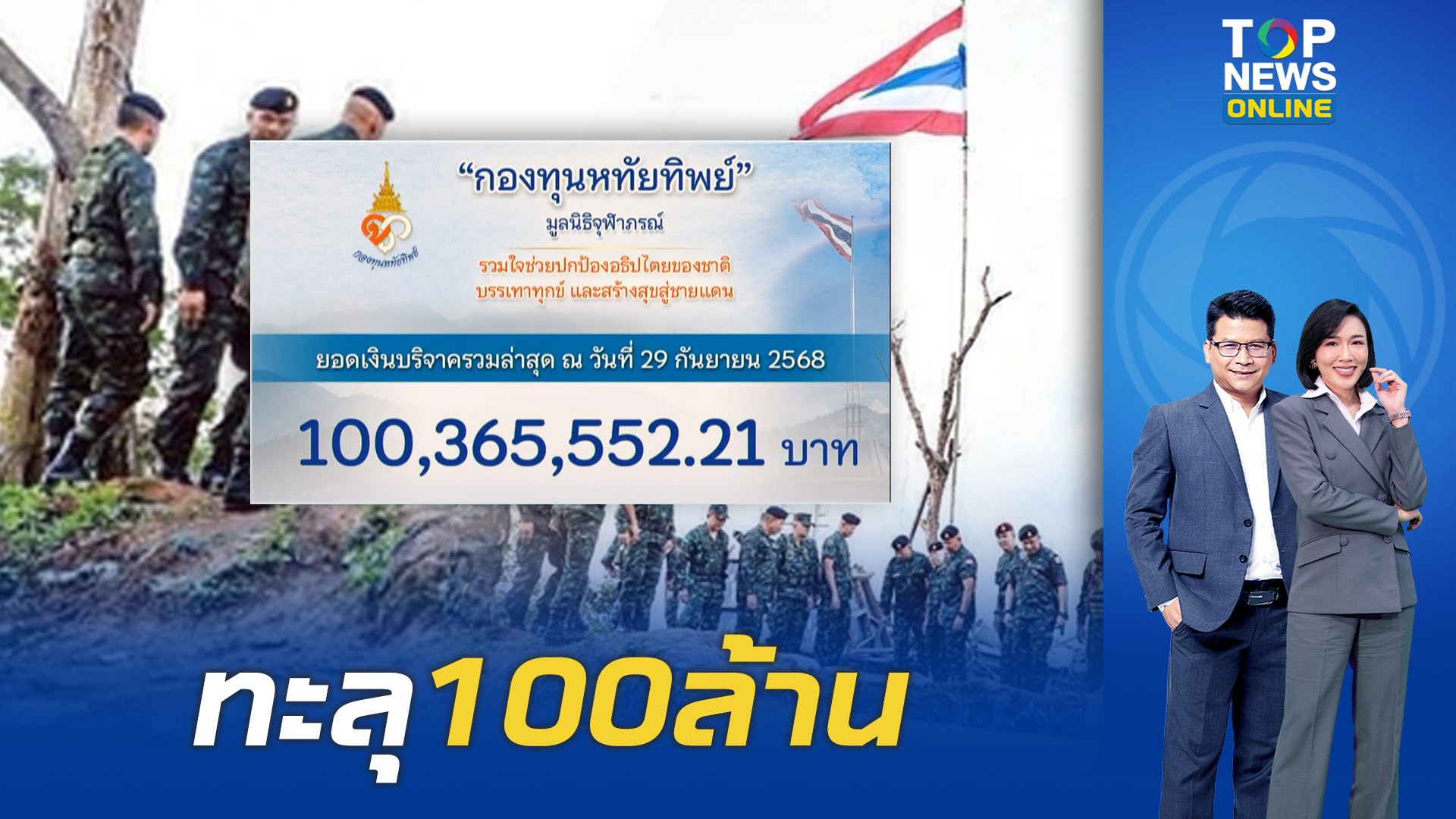 ยอดเงินบริจาค "กองทุนหทัยทิพย์" ทะลุ 100 ล้าน ร่วมสร้างกำแพงป้องกันอธิปไตยของประเทศ | TOPNEWS
