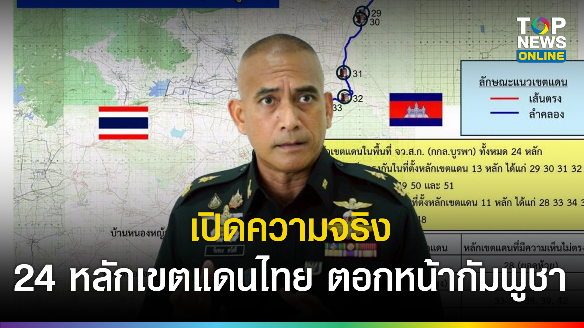 “เสธ.เบิร์ด” เผย 24 หลักเขตแดนไทยสระแก้ว ตอกหน้ากัมพูชา ซัด “ฮุน มาเนต” โร่ฟ้องโลกกลบเกลื่อนความ ...